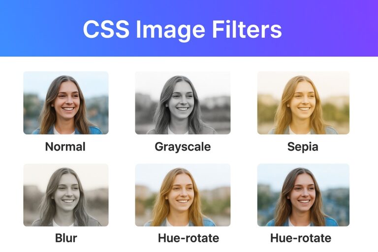 State of CSS Preprocessors and Postprocessors in 2025: A Practical Guide | Dev School